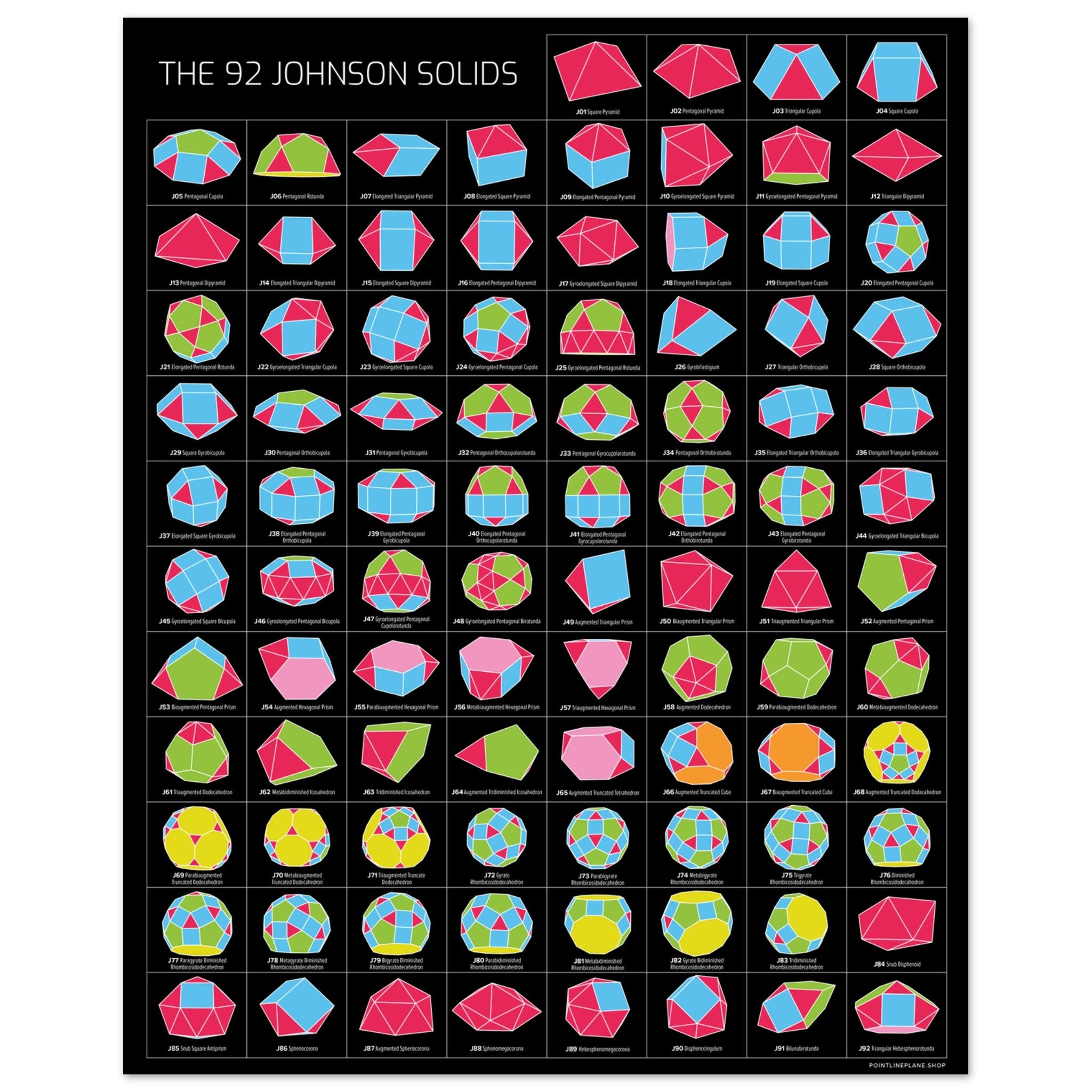 Posters – TarquinGroup