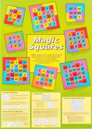 Magic Squares - large mathematical poster – TarquinGroup